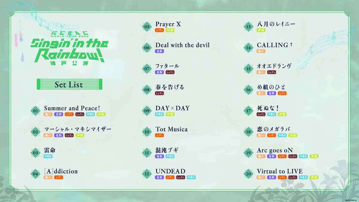 Vtuberを全く知らずに仕事でNornisのPOPを作っていたオタクが現地VtLで号泣するまでの話｜rimper