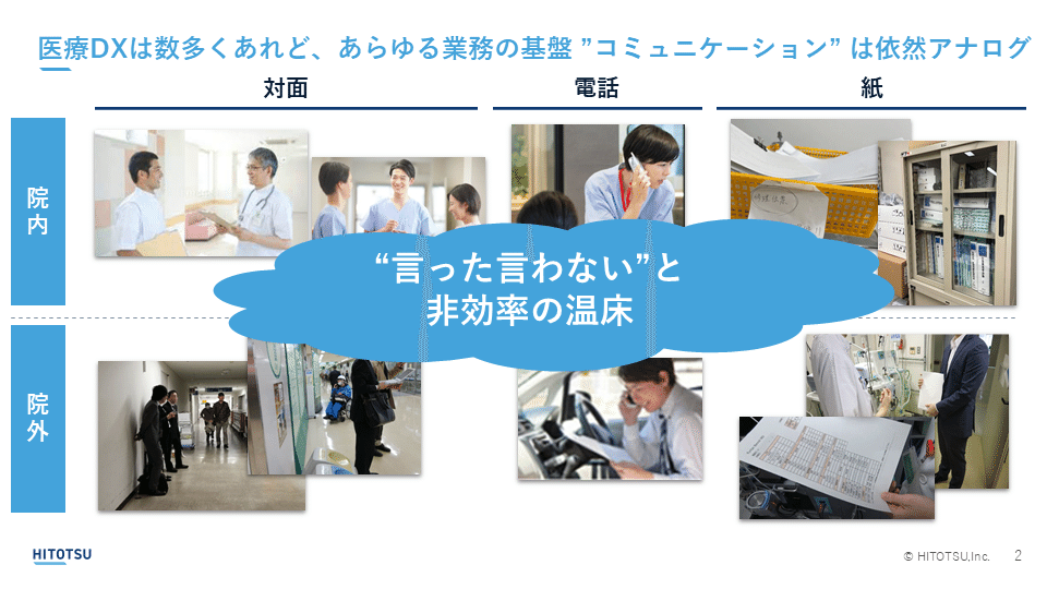 LinkでHITOTSUが実現するVision2030｜HITOTSU 公式note