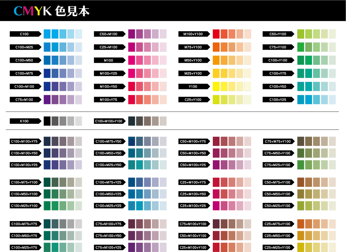 デジタルアートを紙に写すということ―モニターの中から現実へ｜Atelier boco