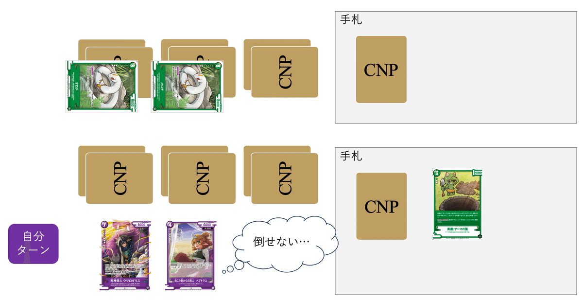 目指せコンバットマスター！ 紫青緑ミナモゾンビデッキ紹介 [CNPトレカ]｜REY@トレカ投資・輸出入・せどり
