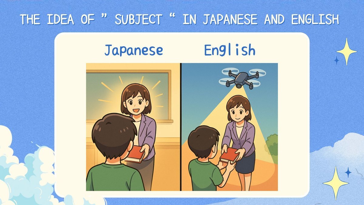 #47 もらいます(Moraimasu) or くれます(Kuremasu)? Explaining a Common Grammar ...