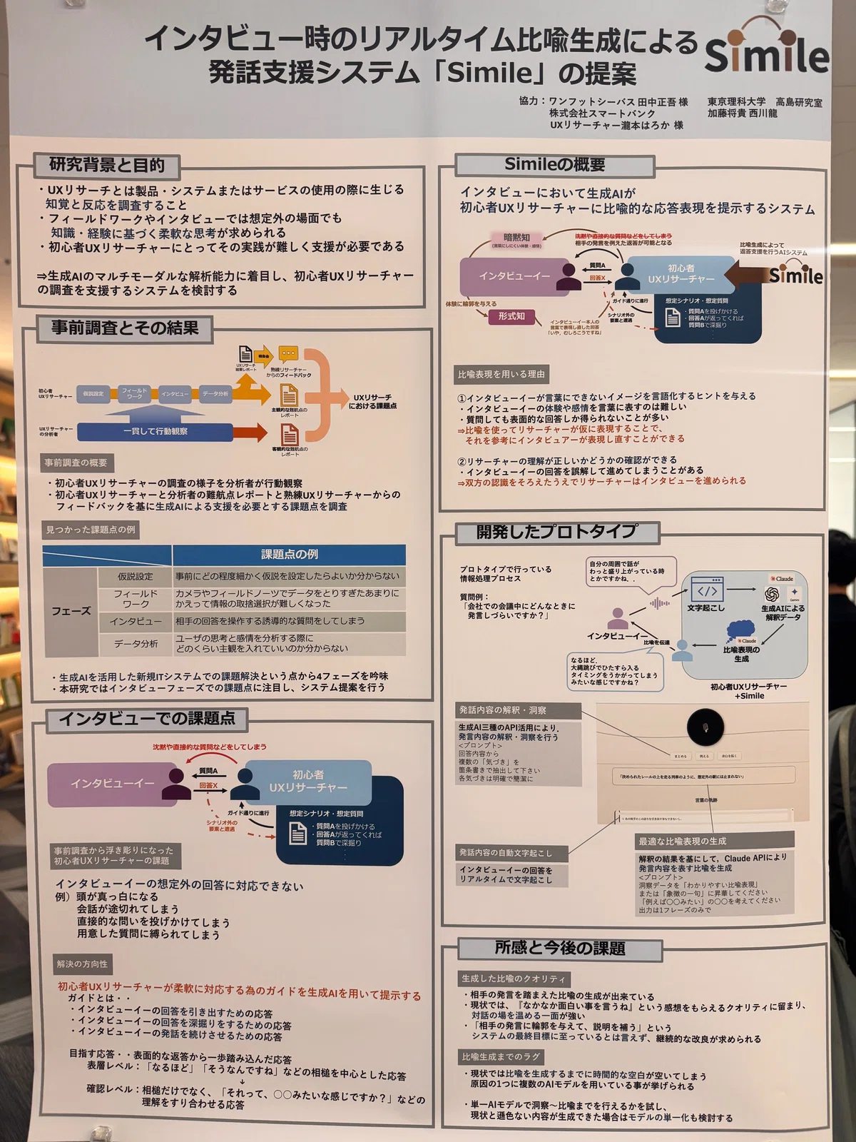 ポスターセッション一気見！リサーチカンファレンス2025当日レポート｜Haroka