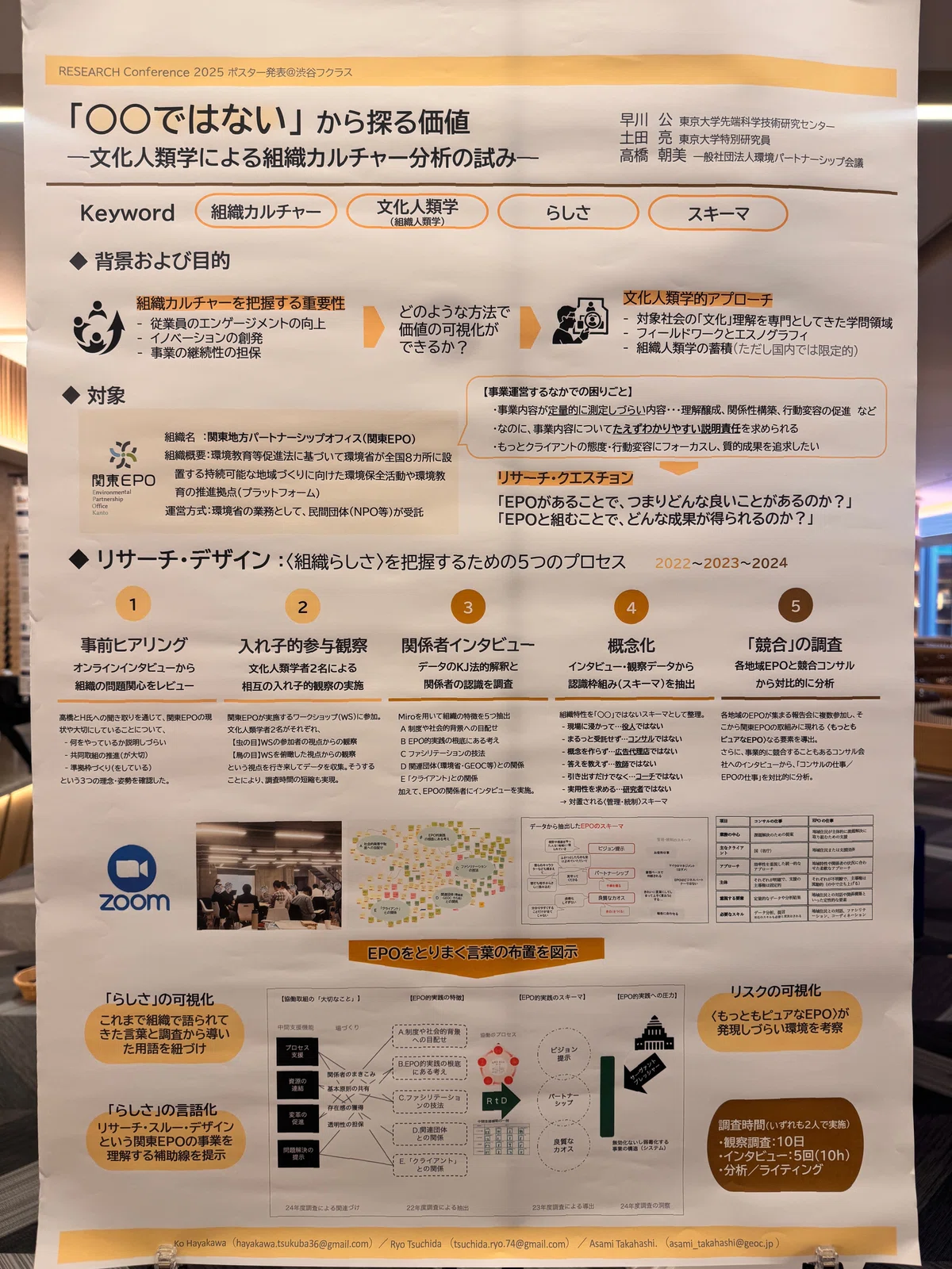 ポスターセッション一気見！リサーチカンファレンス2025当日レポート｜Haroka
