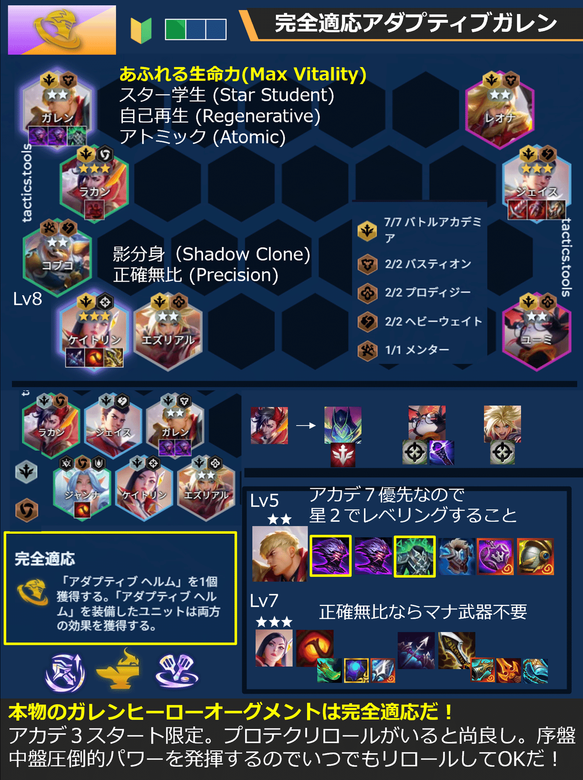 TFT構成集Patch15.3 マイ構成探しの旅｜Orgap