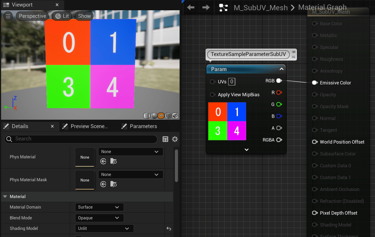 Niagara SubUV設定まとめ｜taka (taka)