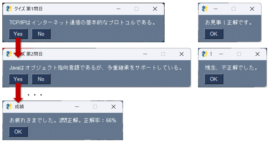 【Python】①..FreeSimpleGUI｜244jgnnq