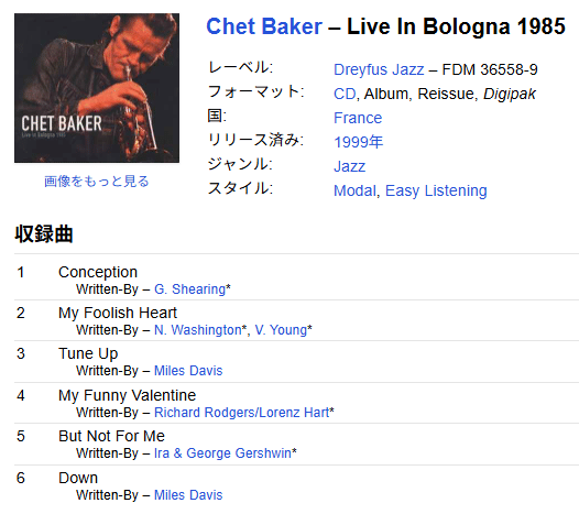丸谷才一（1925.8.27-2012.10.13）『文学のレッスン』新潮社 2010年5月刊 287ページ Chet Baker (1929.12.23-1988.5.13) "My ...