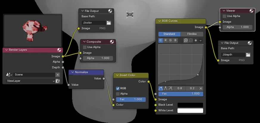 How to output depth information in Blender (for AI image generation)｜ひのき