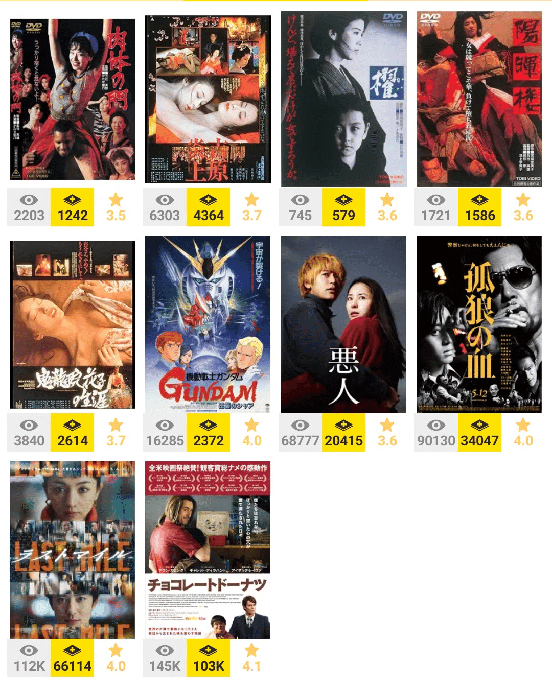 3行日記20250908 Filmarks｜らん