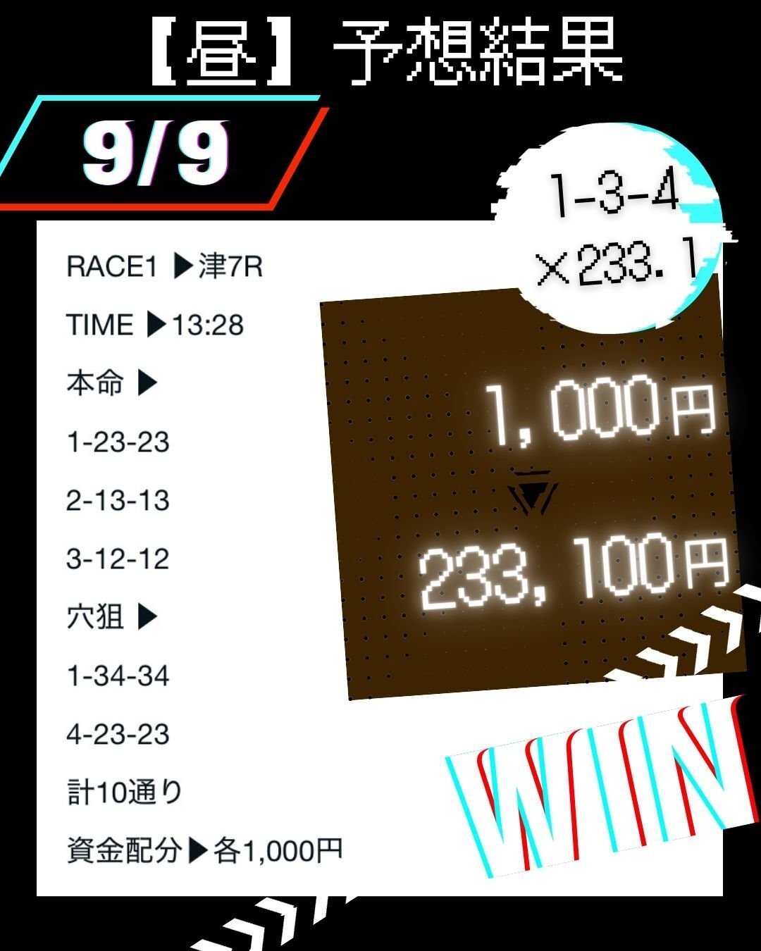 9/9【的中報告】｜ gaku_プロ競艇予想士