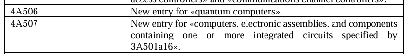 EU デュアルユース規制品更新 2025｜ExportControl