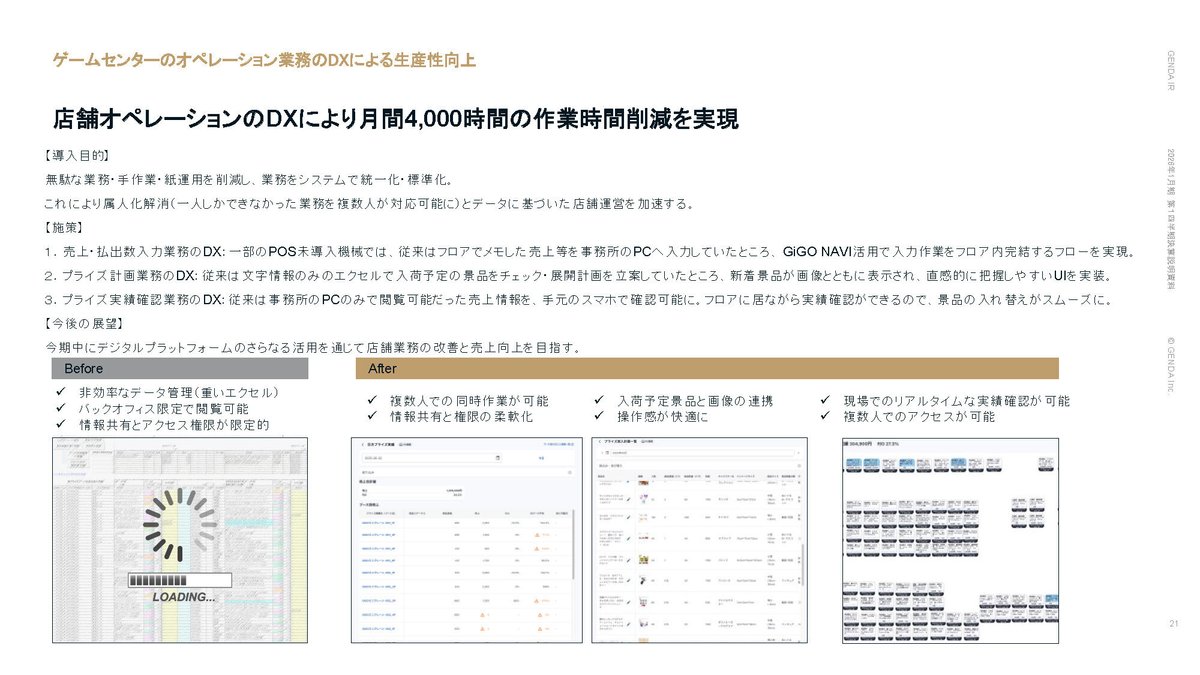 エンタメDXをゼロから牽引。“情熱を支える” CTOの真価｜GENDA