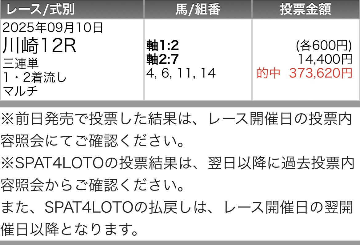 9/12（金） 川崎11R【SS】 ※9/11 川崎11R取消分追記｜AIウマスギ from 令和競馬研究会