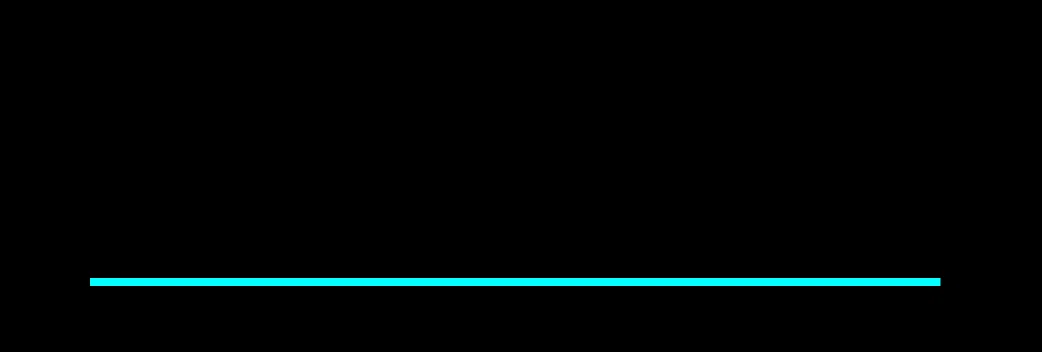 Let's Create Original Fractal Images! - #01 Koch Curve｜そらのあかり
