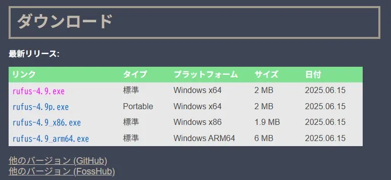 Arch LinuxのLive USBを作成する方法(Windows)｜Nayutya_