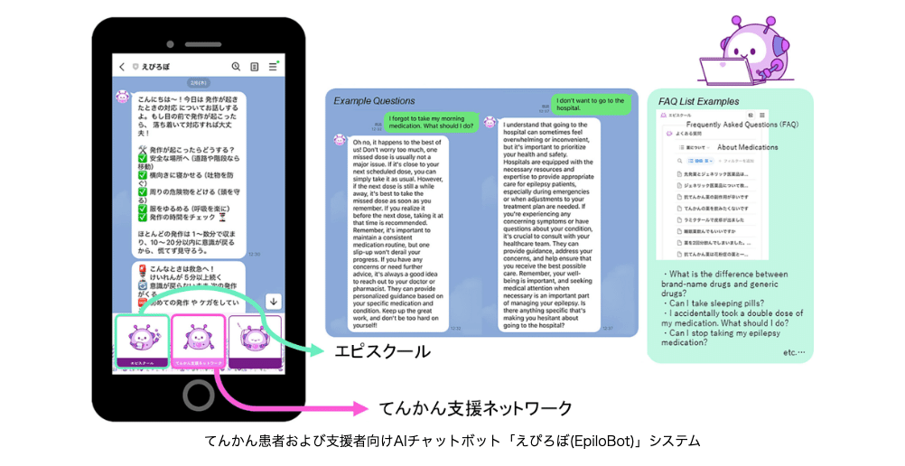 AIチャットボット「えぴろぼ（EpiloBot）」が拓く可能性と私が感じた課題｜Tatsuya Kitamura (北村 竜也)