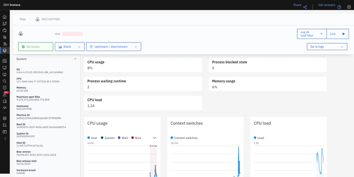 IBM Instana Observabilityから監視できるGPU情報｜日本IBM CSM TEAM