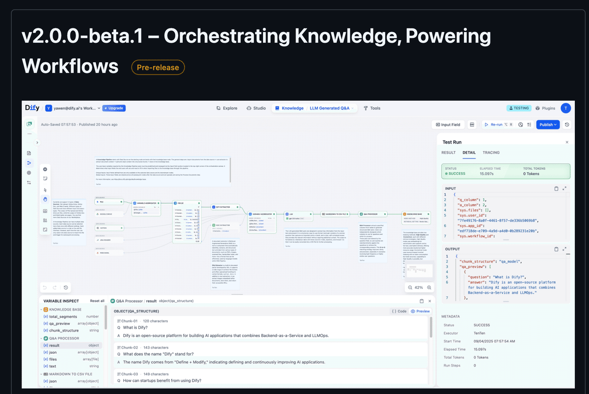 Dify2.0のRAGパイプラインの使い方を解説！｜Dify Base