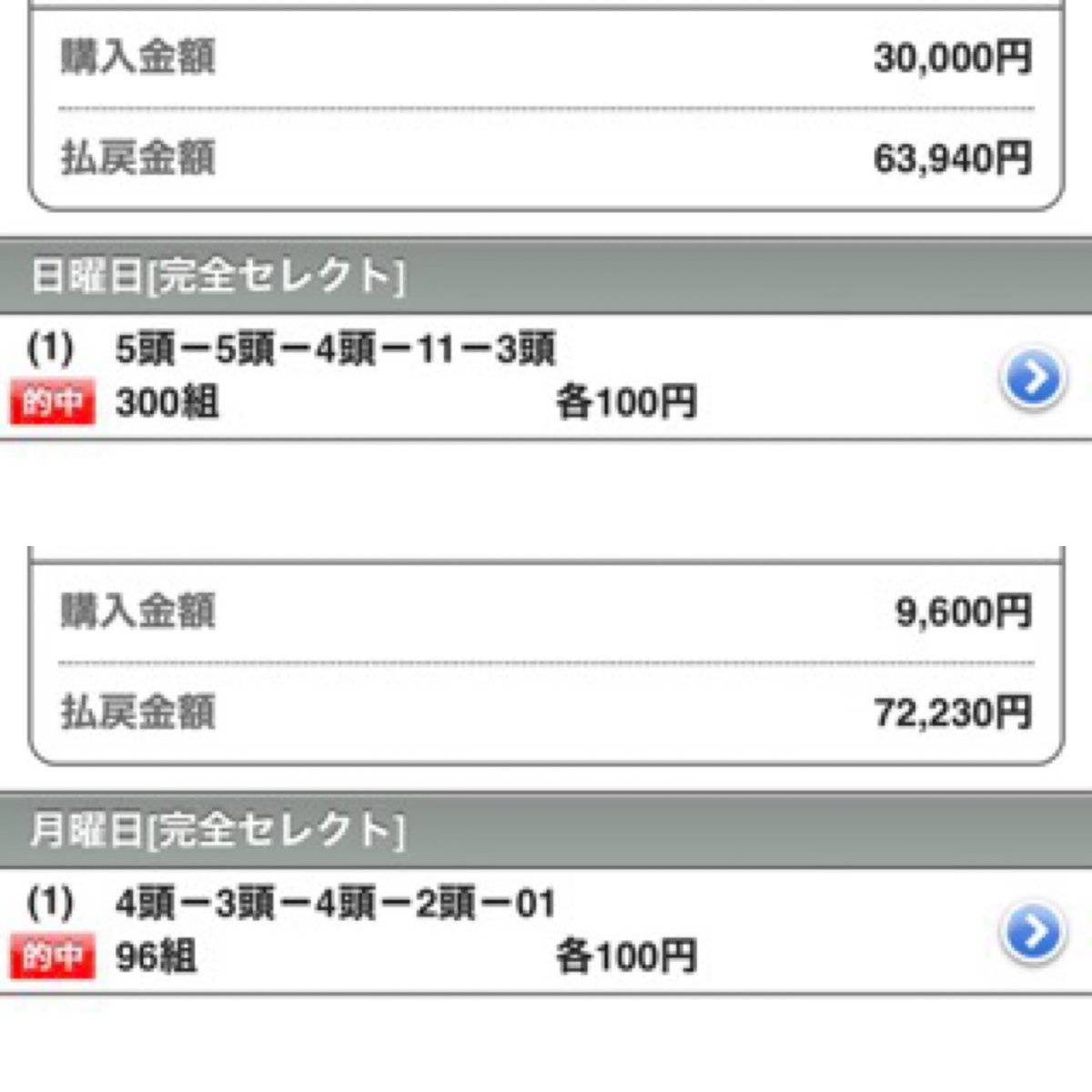 2025年9月14日 WIN5予想！極‼️3月16日366万1820円🎯12月22日🎯228万7110円的中🎯｜天空@競馬予想家