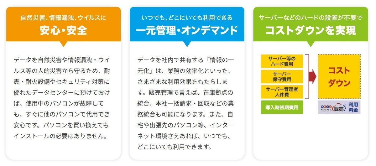 MJSがクラウドサービス「かんたんクラウド販売」を提供する理由とは｜MJS公式note