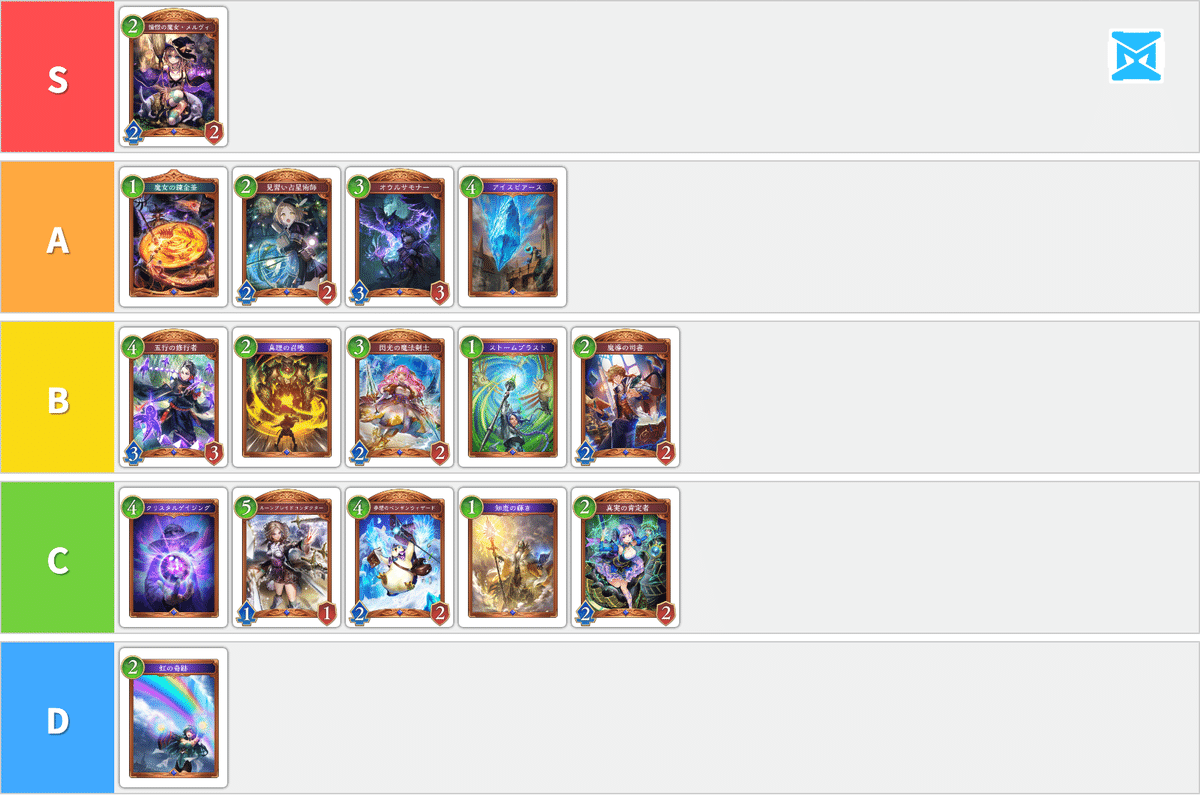 【シャドバWB】3弾環境 2Pick攻略解説【全文無料】｜ばんちき