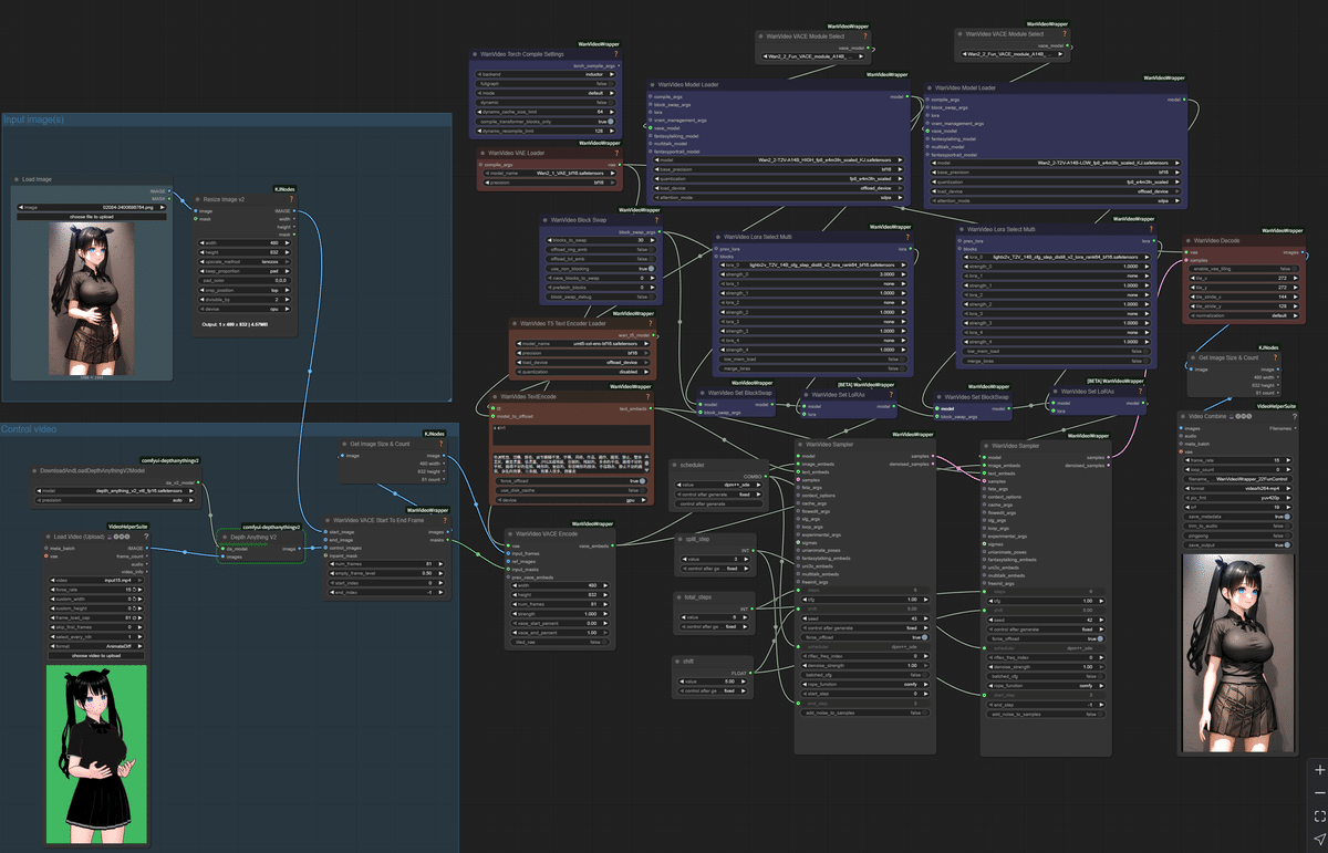 Wan2.2 VACE Fun A14B試してみた｜混合順