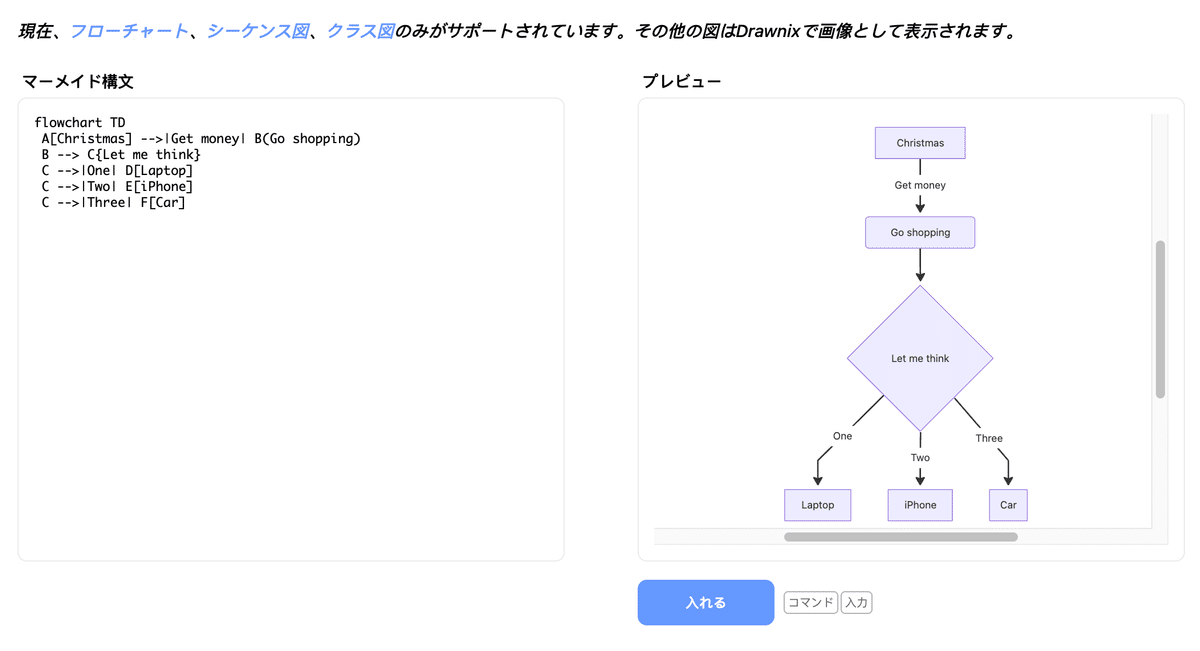 【Drawnix】 — ブラウザでサクッと使える無料ホワイトボードを触ってみた!｜Tinkly