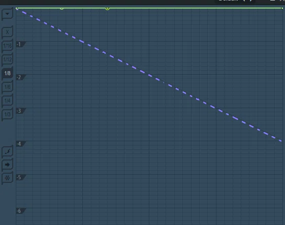 How to Understand Gross Beat｜yamatt