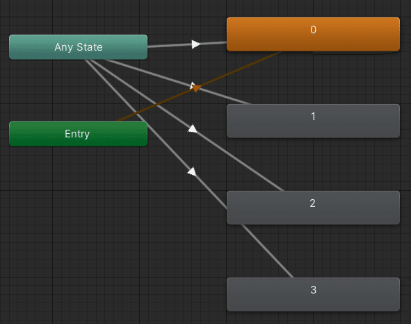 VRC アバターギミック制作者向け Expression Parameters 圧縮/最適化 方法｜hiro_vr