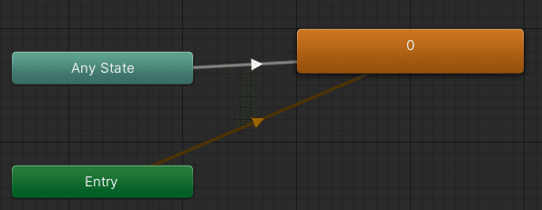 VRC アバターギミック制作者向け Expression Parameters 圧縮/最適化 方法｜hiro_vr