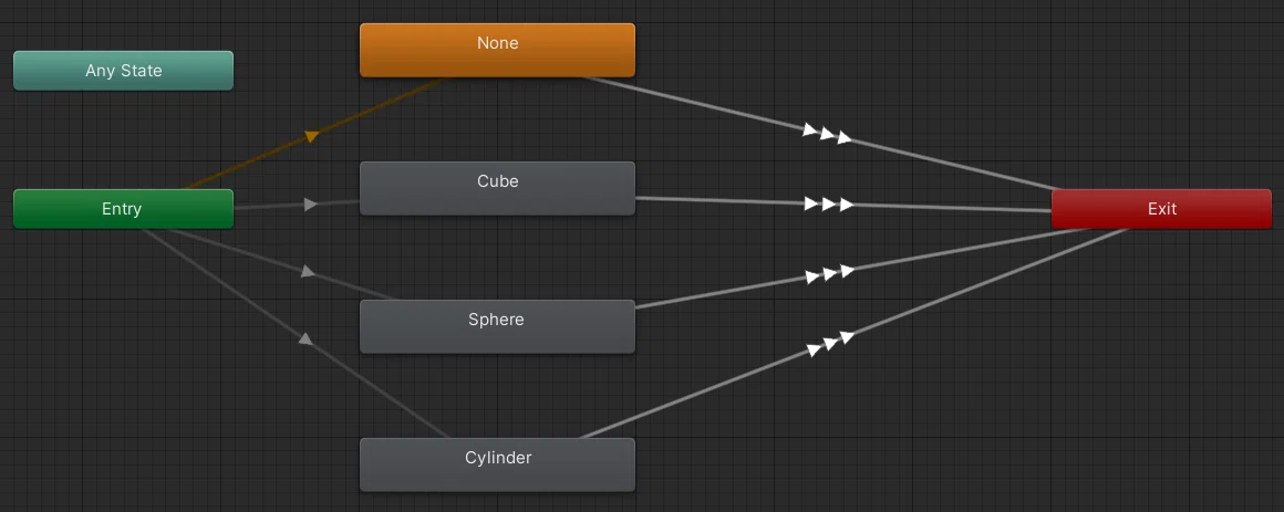 VRC アバターギミック制作者向け Expressions Parameter 圧縮/最適化｜hiro_vr
