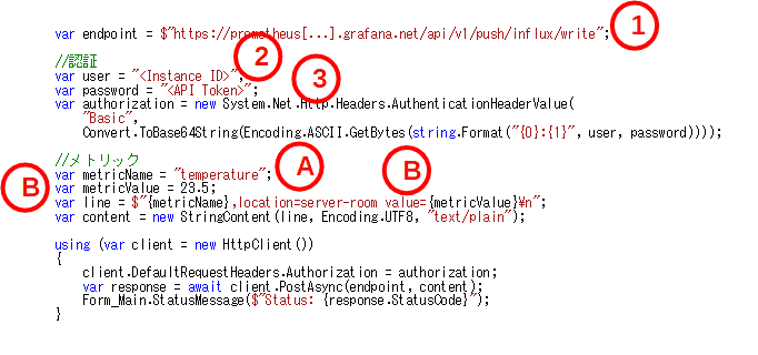 Grafana CloudにInflux Line Protocolでデータを送信する（C#）｜わいすふぁくとりい