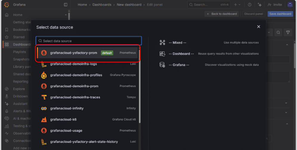 Grafana CloudにInflux Line Protocolでデータを送信する（C#）｜わいすふぁくとりい