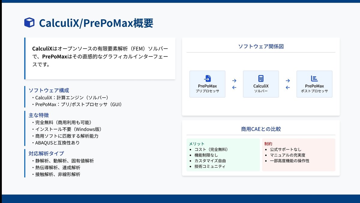 【完全無料CAE】CalculiX/PrePoMaxで始める本格FEM解析入門｜商用ソフトに匹敵する構造計算を無償で実現｜エンジニアの知恵袋