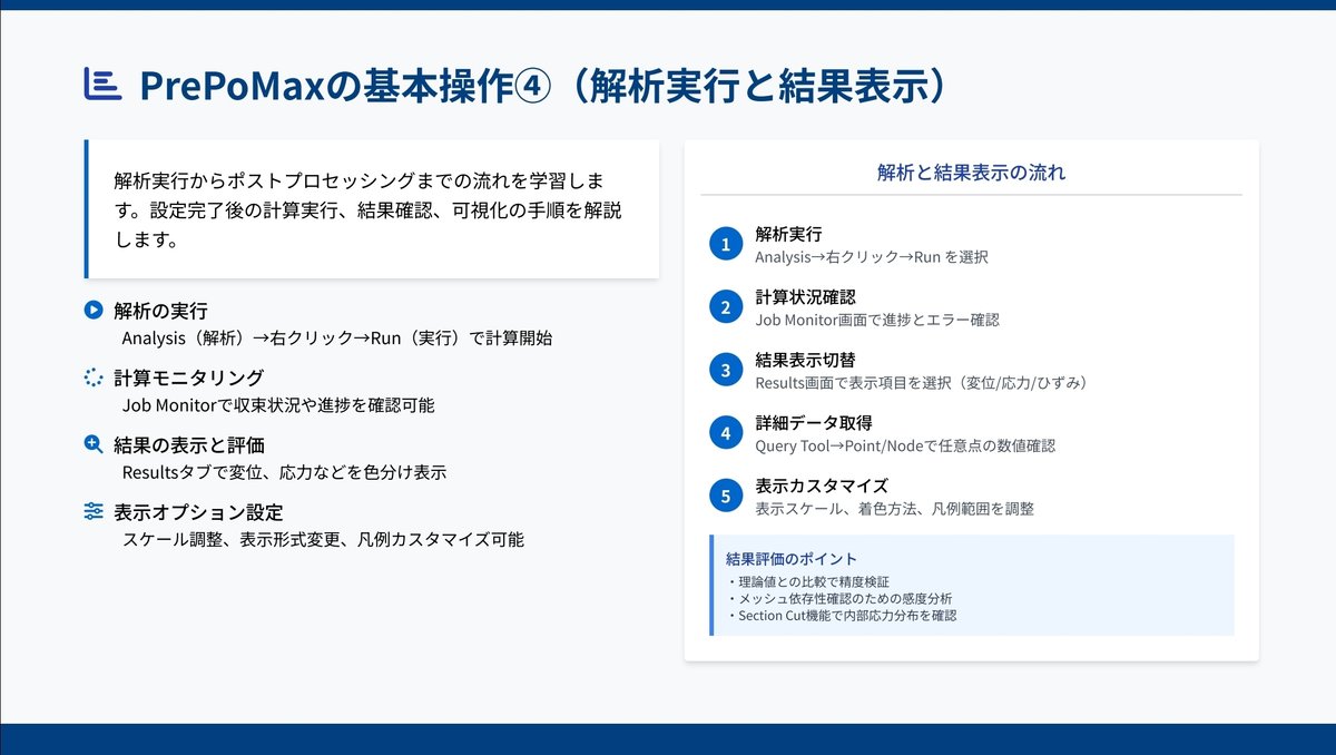 【完全無料CAE】CalculiX/PrePoMaxで始める本格FEM解析入門｜商用ソフトに匹敵する構造計算を無償で実現｜エンジニアの知恵袋