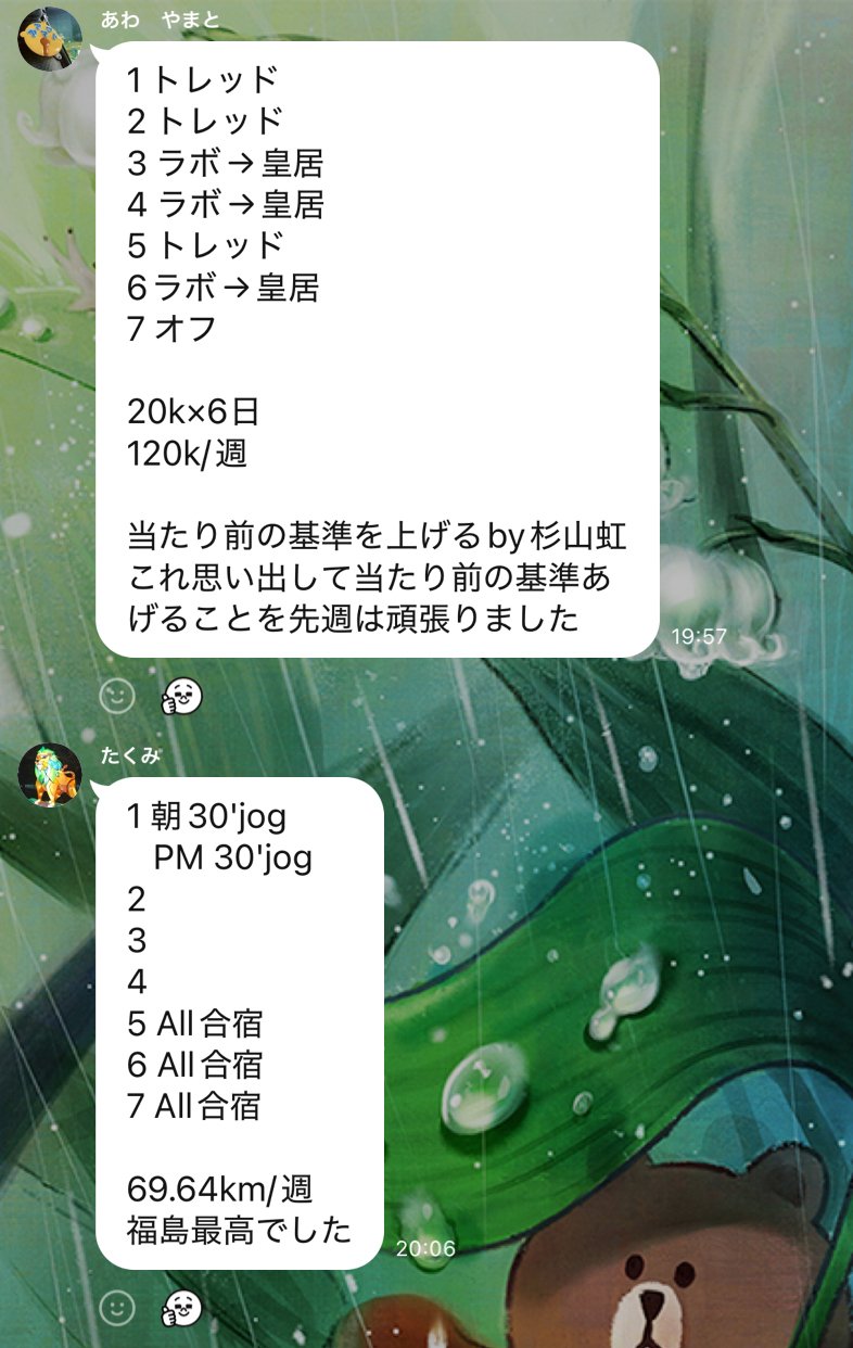 #62 はじめまして！｜RUNNING SCIENCE LAB陸上部