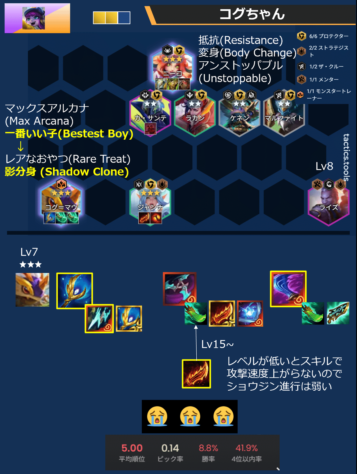 TFT構成集Patch15.4 中盤ファイッ！｜Orgap