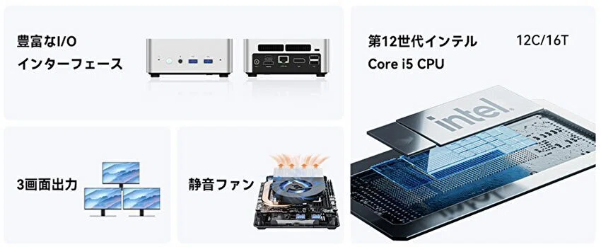 MINISFORUM UN1250、Core i5-1250P、メモリ 32GBのミニPCが 51,992円でタイムセール中｜KenKen