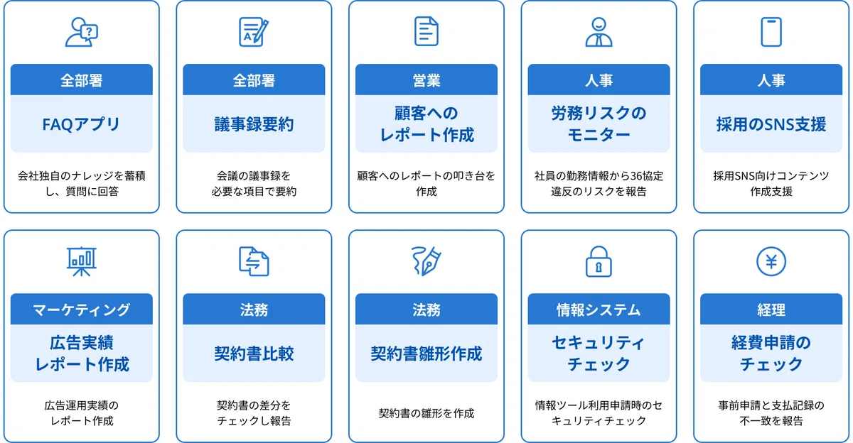 ELYZA、法人向け生成AI活用ツール「ELYZA Works」をリリース｜株式会社ELYZA 公式ブログ