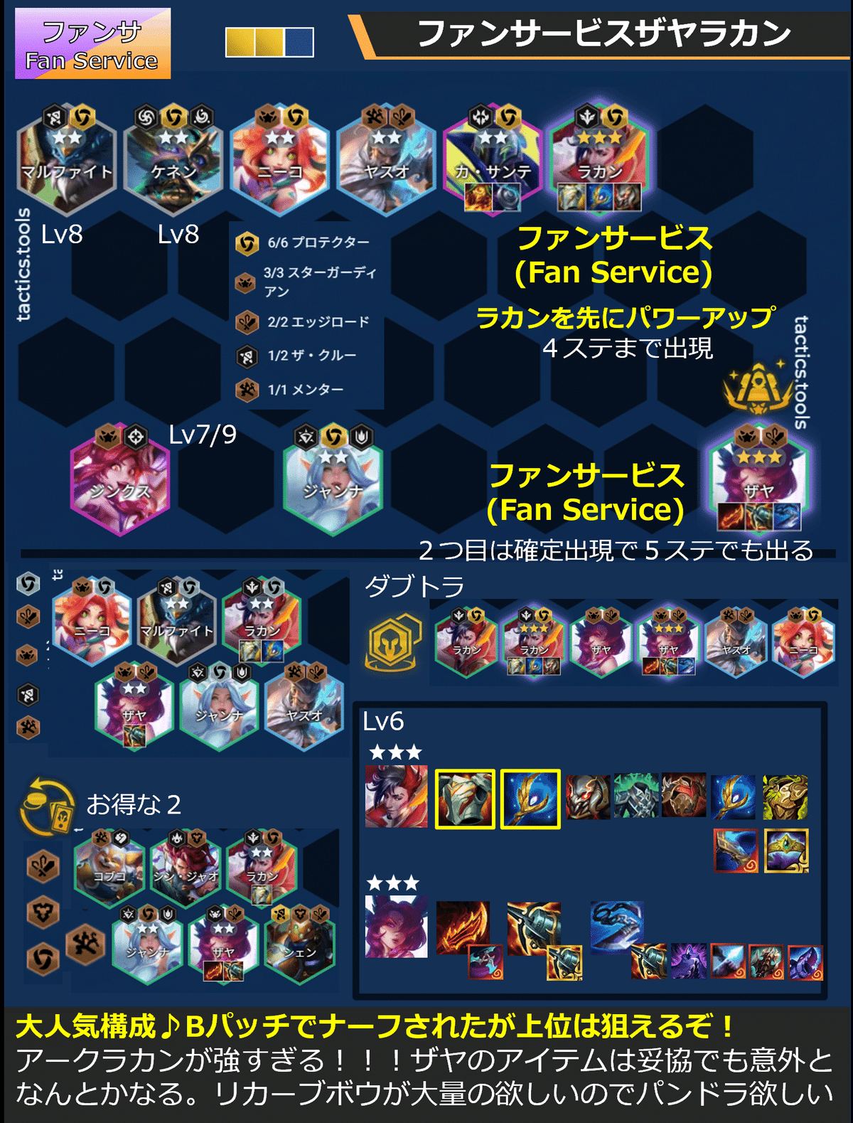 TFT構成集Patch15.4 中盤ファイッ！｜Orgap