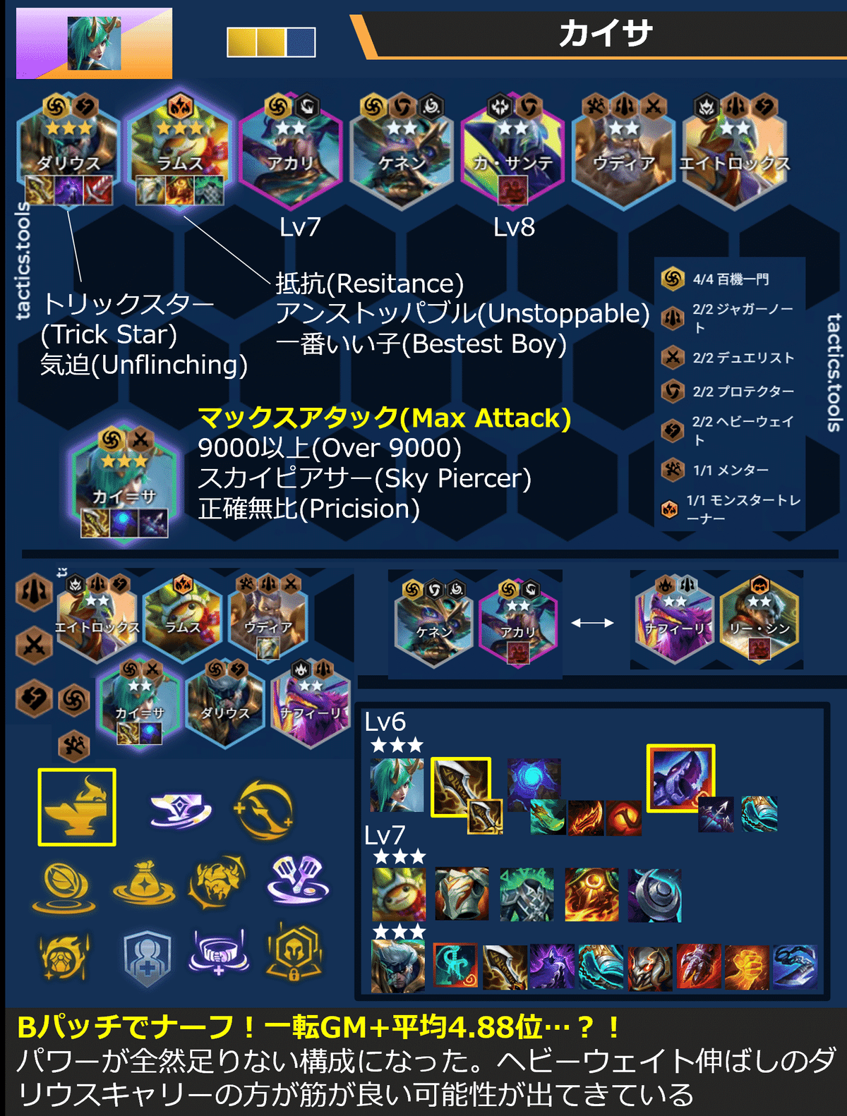 TFT構成集Patch15.4 中盤ファイッ！｜Orgap