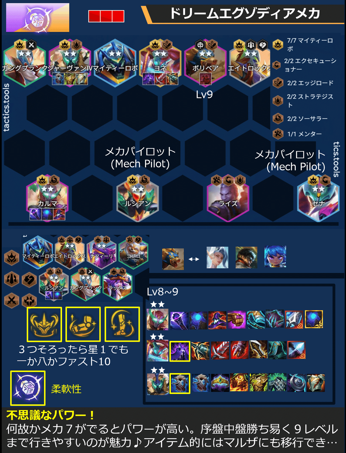 TFT構成集Patch15.4 中盤ファイッ！｜Orgap