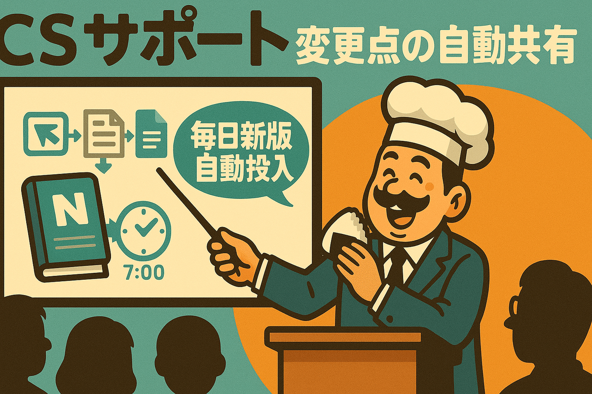 NotebookLMにAPIでリソース追加できるようになったってことは、つまりそういうこと｜Initial Engine AI 公開ニュースレター Vol.42｜株式会社 Initial Engine