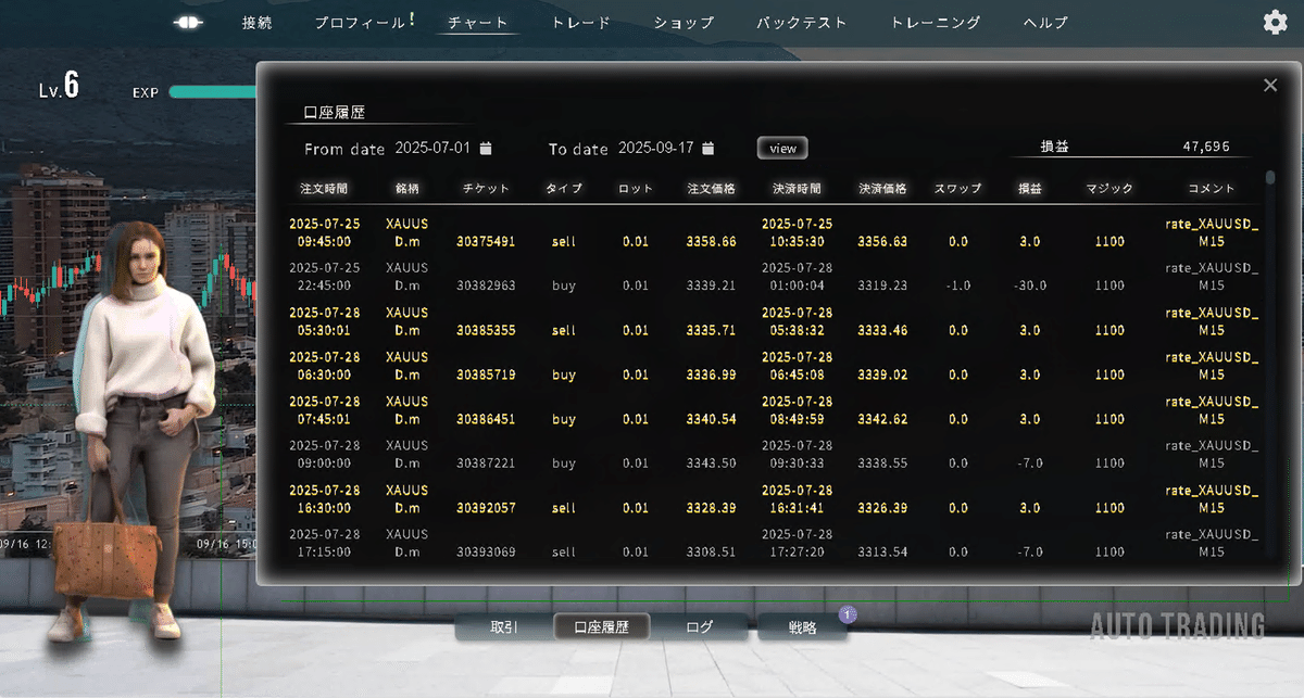 【REALFX】AIキャラクターを育てて、 自分好みのEAに進化する FX自動売買システム｜realfx_auto1