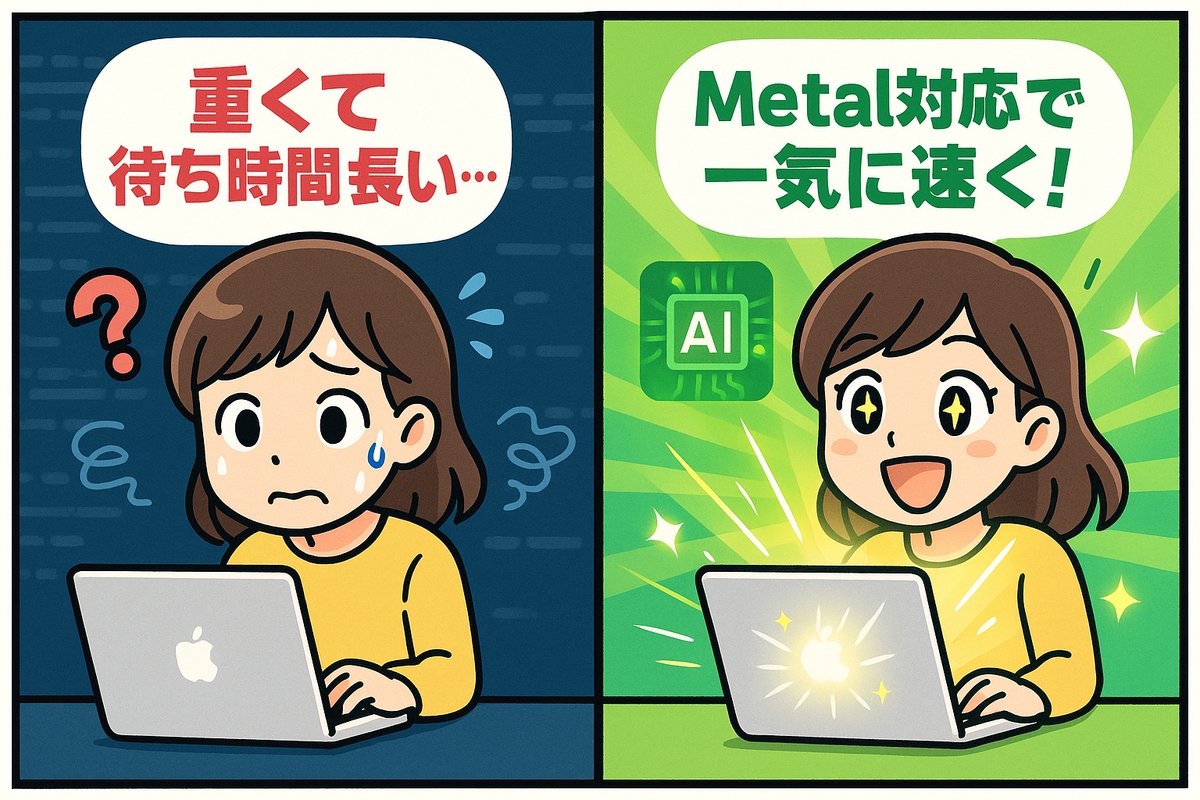 M1/M2 MacのLLMを高速化！llama.cpp最適化ガイド｜中古パソコン屋のナベキンファクトリー