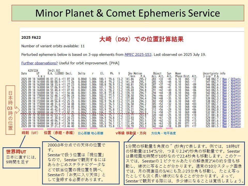 Seestar S50で地球に近づく小惑星2025 FA22を捉える方法のご紹介｜Toru Yusa