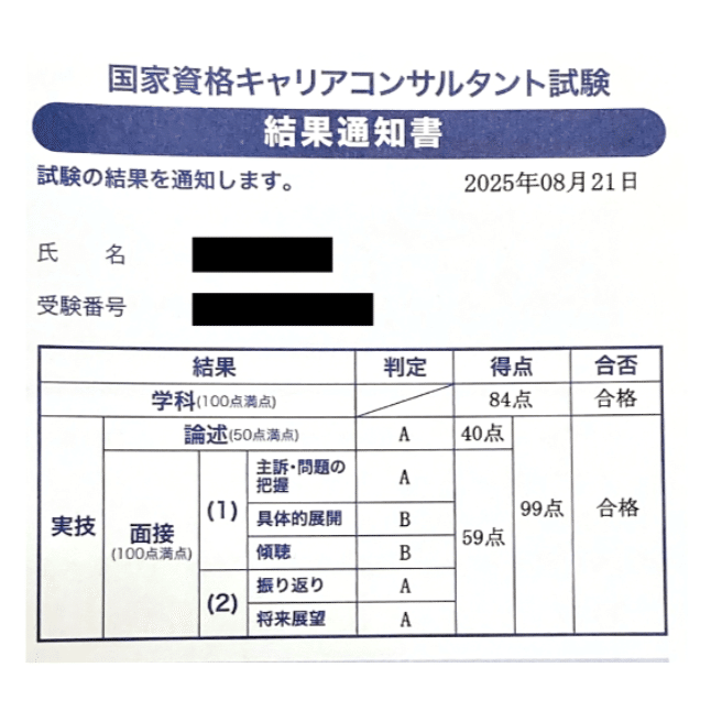 キャリアコンサルタント(第29回 開発協会/JCDA) 新・論述試験40点の回答｜anyway the wind blows