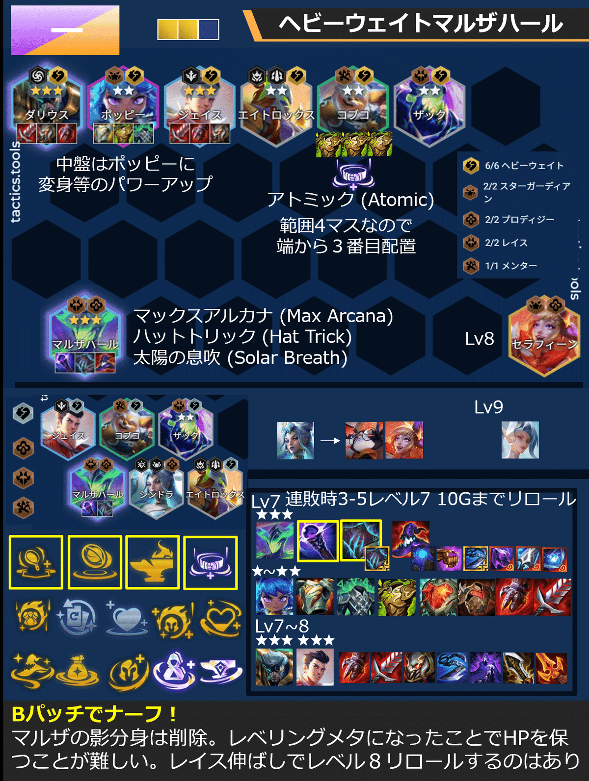 TFT構成集Patch15.4 中盤ファイッ！｜Orgap