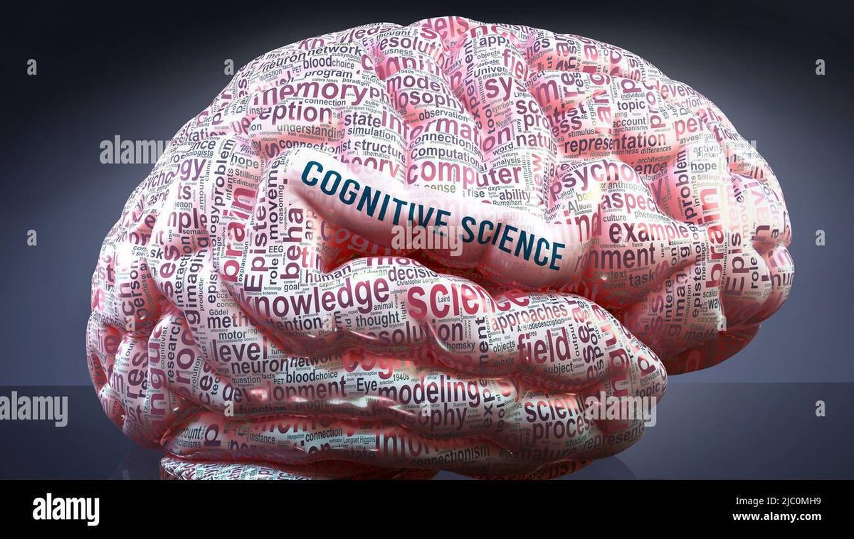What is Cognitive Science? Cutting-Edge Research, Key Institutes ...