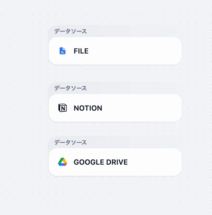 DifyでGoogle DriveをナレッジとしたRAGチャットボットを作成する方法｜Dify Base